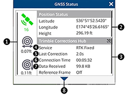 Working with GNSS