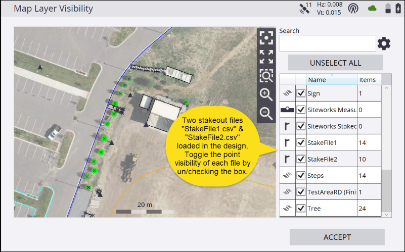 Layer support for measured data