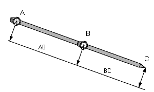 To measure by dual‑prism offset
