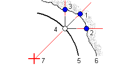 Set out position requirements