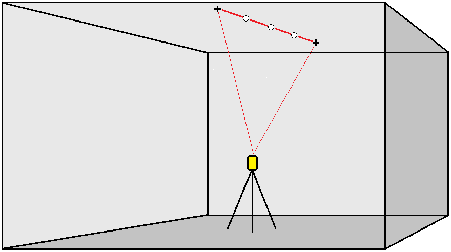 To auto stake a centerline