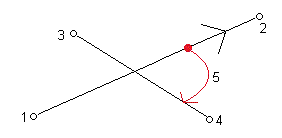 To compute the intersection angle