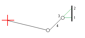 Konstruktionsförskjutningar